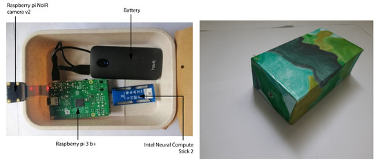Sensors | Free Full-Text | Automated License Plate Recognition for Resource-Constrained Environments