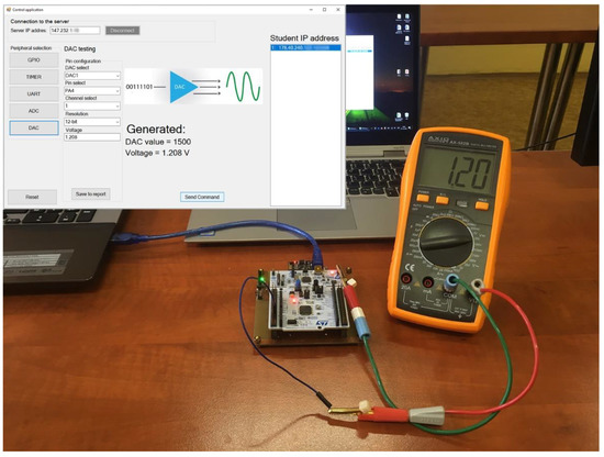 Remote IoT Education Laboratory for Microcontrollers Based on the STM32 ...