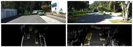 Keypoint-Aware Single-Stage 3D Object Detector for Autonomous Driving