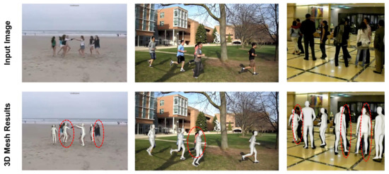 3DMesh-GAR: 3D Human Body Mesh-Based Method for Group Activity Recognition