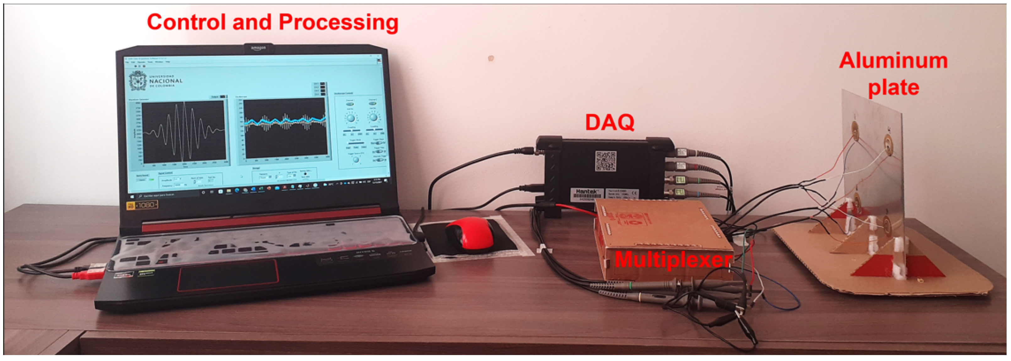Damage Classification Using Supervised Self-Organizing Maps in ...