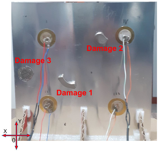 Damage Classification Using Supervised Self-Organizing Maps in ...