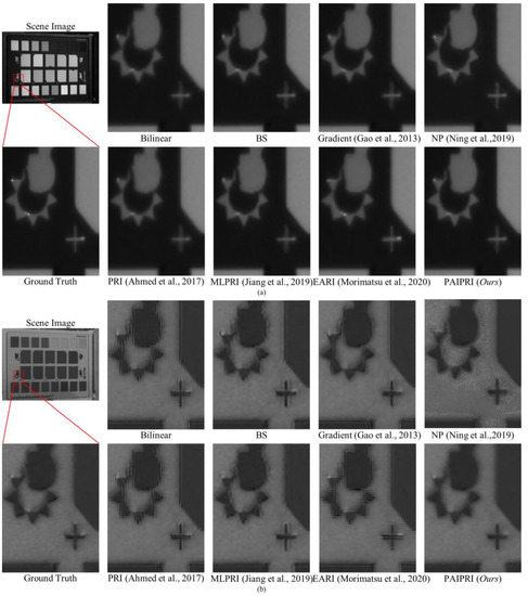 Sensors | Free Full-Text | Residual Interpolation Integrated Pixel-by ...