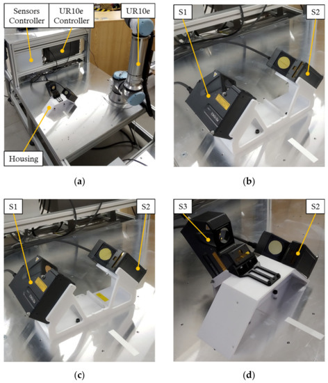 Finding the Optimal Pose of 2D LLT Sensors to Improve Object Pose ...