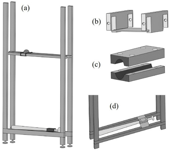 Impact Position Estimation for Baseball Batting with a Force-Irrelevant ...