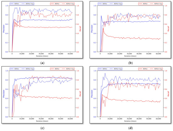 A Novel Method of Multitype Hybrid Rock Lithology Classification Based ...