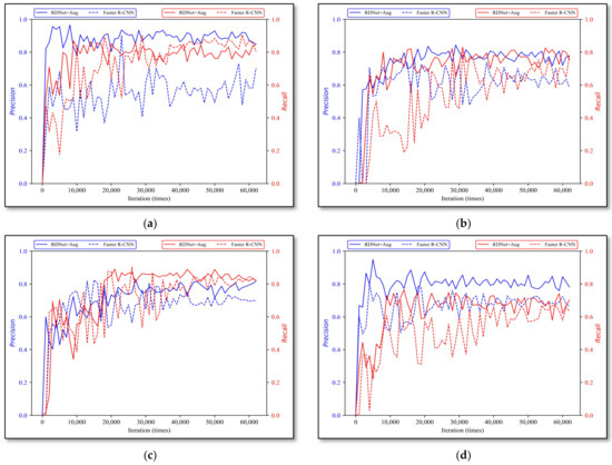 A Novel Method of Multitype Hybrid Rock Lithology Classification Based ...