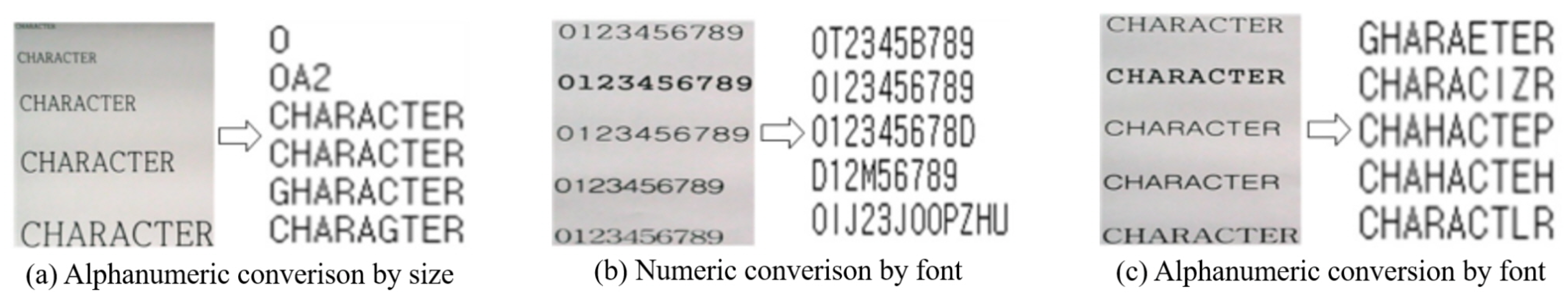 Sensors | Free Full-Text | Automatic Object Detection Algorithm-Based Braille Image Generation ...