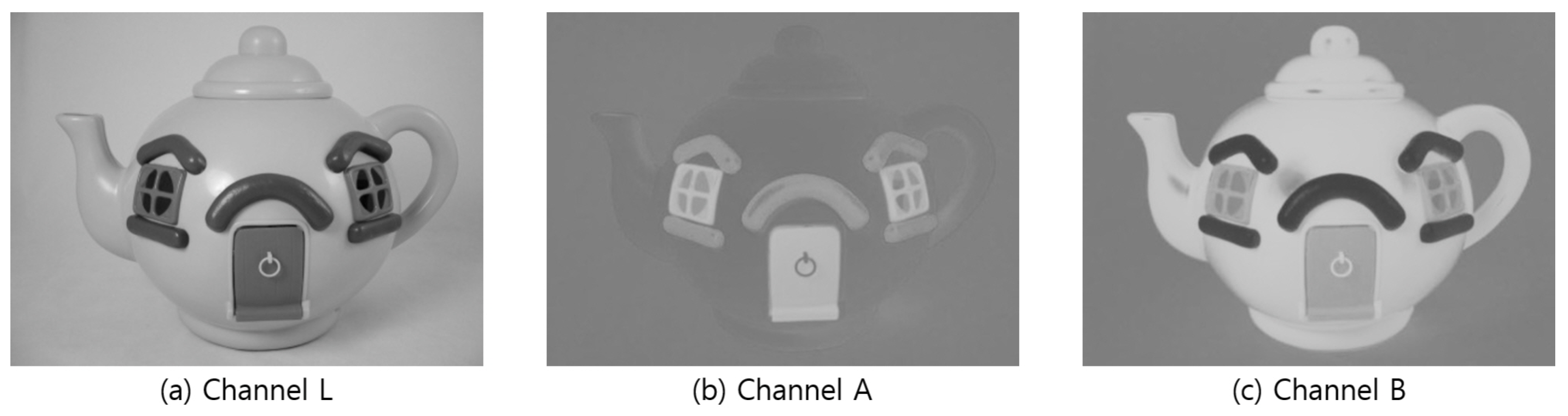 Sensors | Free Full-Text | Automatic Object Detection Algorithm-Based Braille Image Generation ...