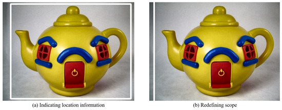 Sensors | Free Full-Text | Automatic Object Detection Algorithm-Based Braille Image Generation ...