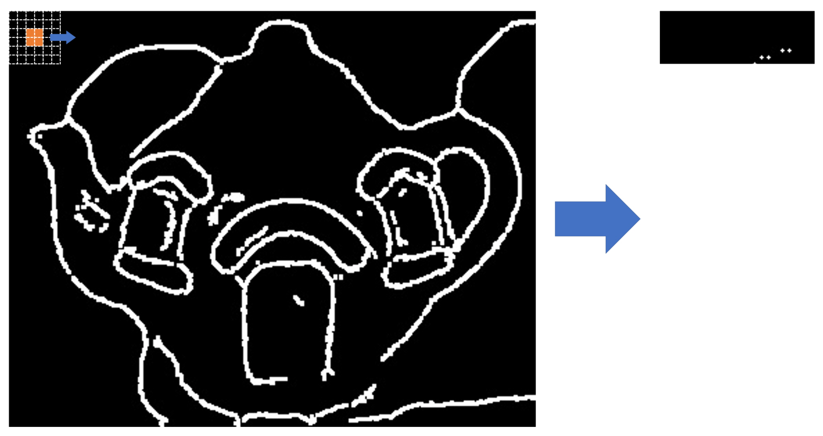 Sensors | Free Full-Text | Automatic Object Detection Algorithm-Based Braille Image Generation ...