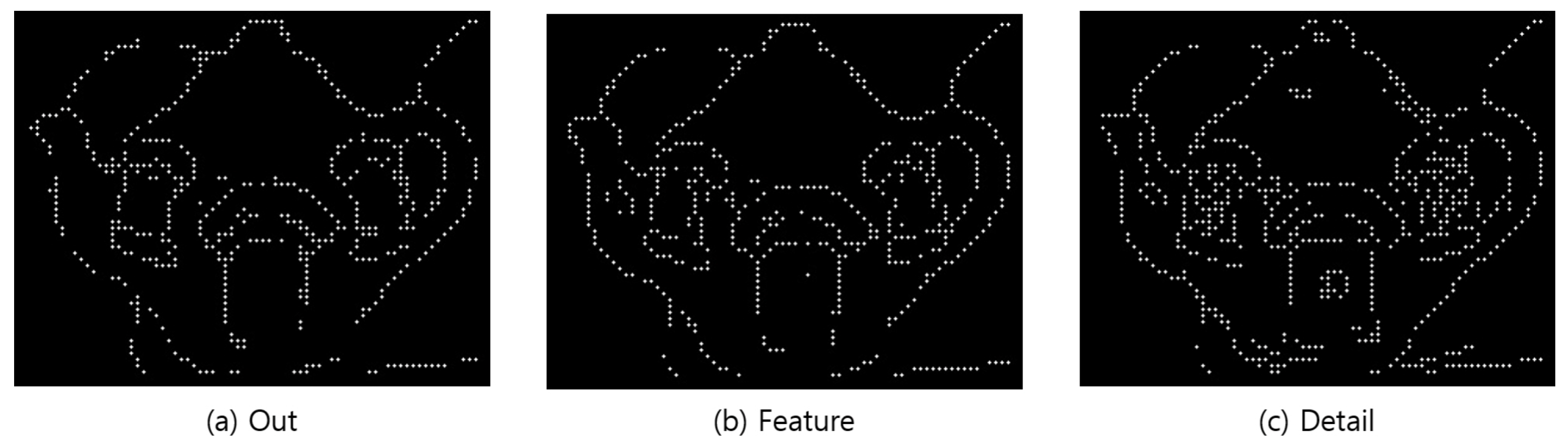 Sensors | Free Full-Text | Automatic Object Detection Algorithm-Based Braille Image Generation ...