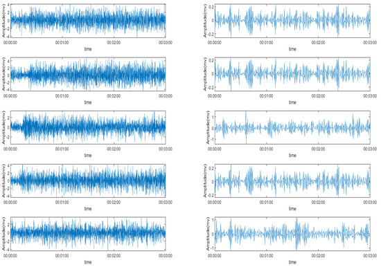 Sensors | Free Full-Text | Discussion of the Influence of Multiscale ...