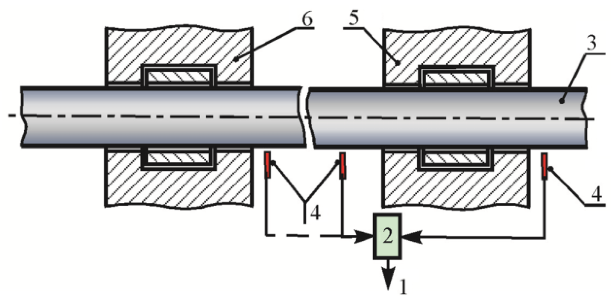 Calculation Of Capacitive Based Sensors Of Rotating Shaft Vibration For Fault Diagnostic Systems