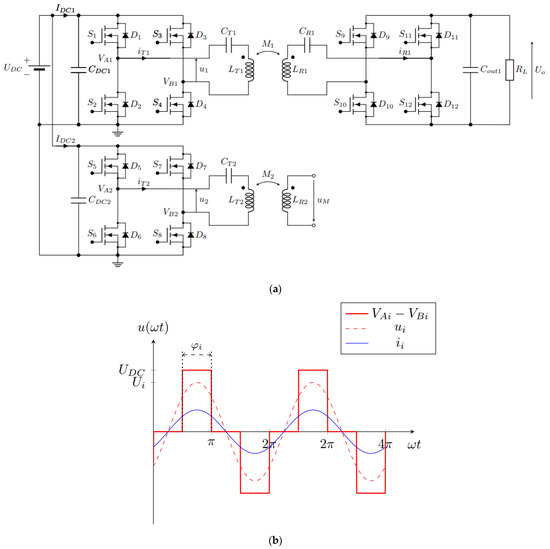 On-Line Foreign Object Detection Using Double DD Coils in an Inductive Wireless Power Transfer ...