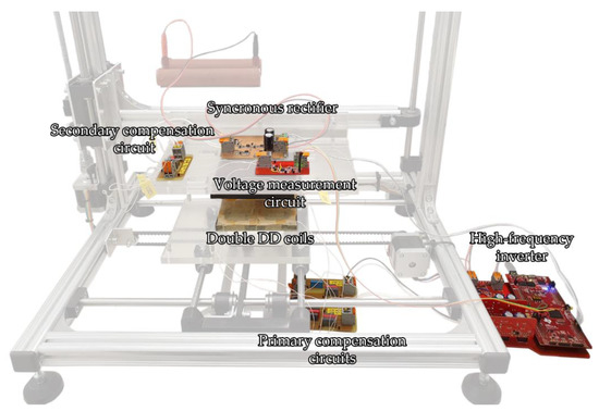 On-Line Foreign Object Detection Using Double DD Coils in an Inductive Wireless Power Transfer ...