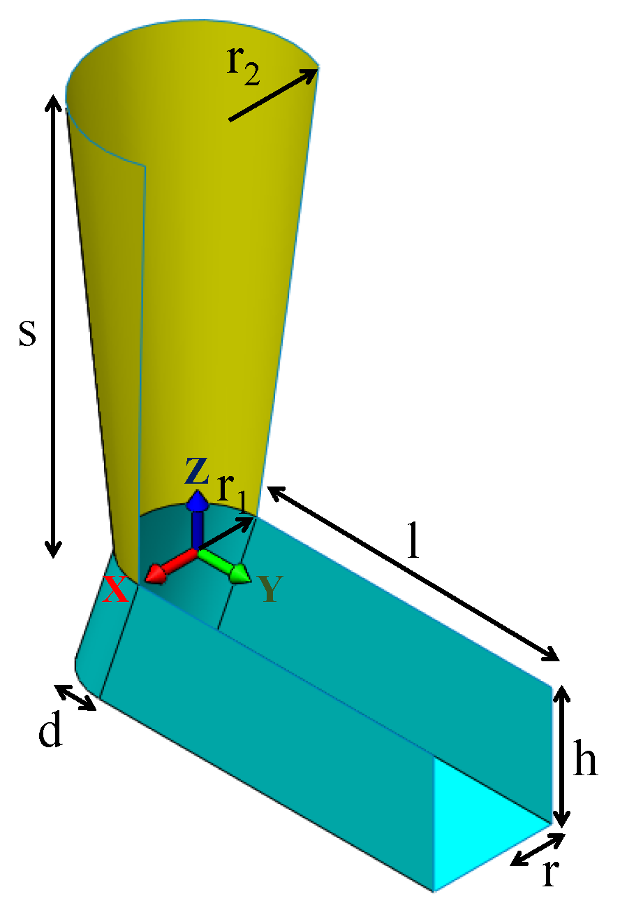 Real-Time Foot Tracking and Gait Evaluation with Geometric Modeling