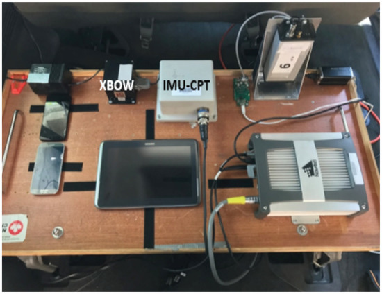 A Machine Learning Approach for an Improved Inertial Navigation System ...