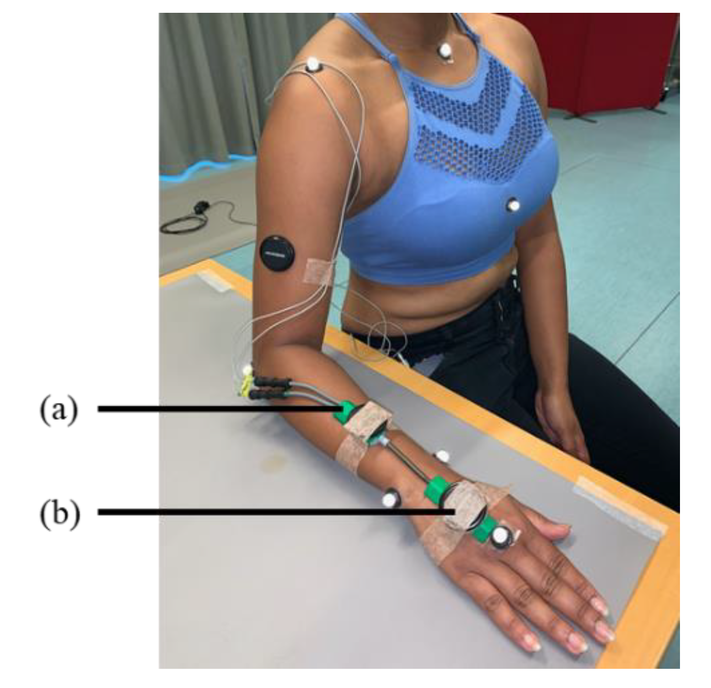 Evaluation of a New Simplified Inertial Sensor Method against Electrogoniometer for Measuring ...