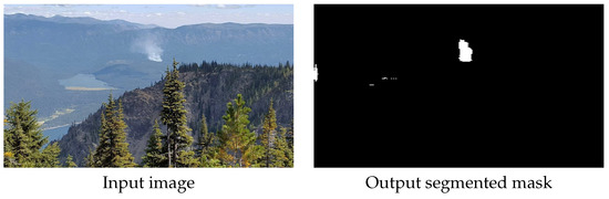 Scalable Fire and Smoke Segmentation from Aerial Images Using ...