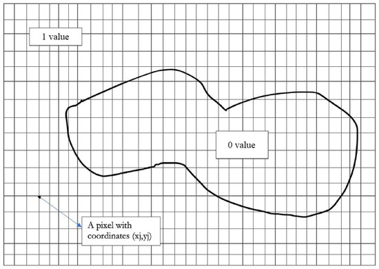 Area Coverage Maximization under Connectivity Constraint in Wireless Sensor Networks