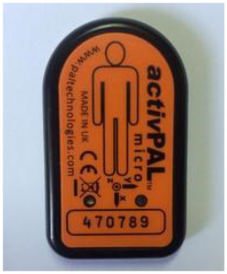 Defining Continuous Walking Events in Free-Living Environments: Mind ...