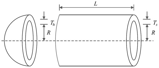 Sensors | Special Issue : Nature-Inspired Algorithms for Sensor ...