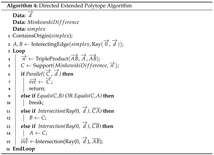 Bernstein Polynomial-Based Method for Solving Optimal Trajectory Generation Problems