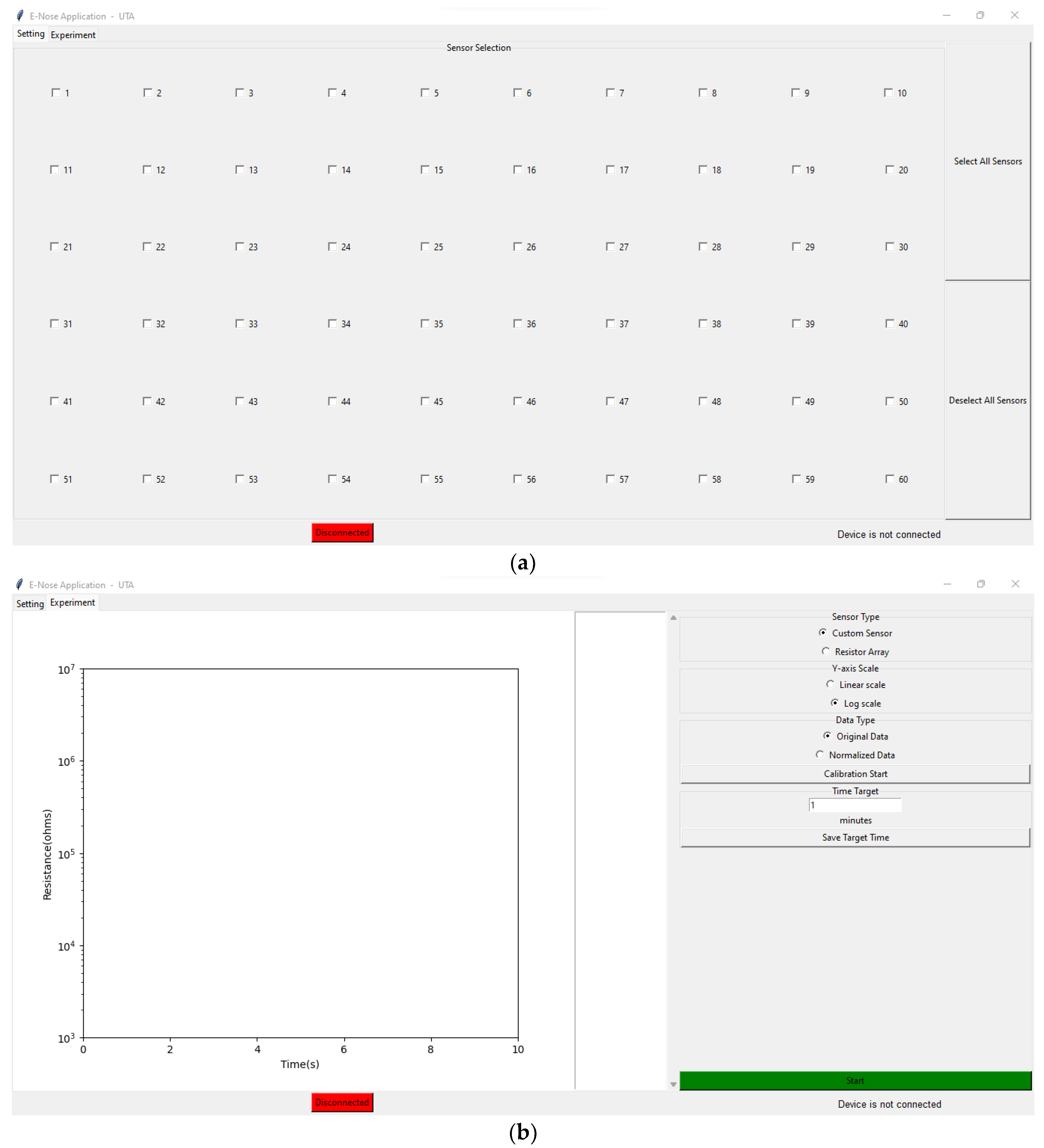 High Density Resistive Array Readout System for Wearable Electronics