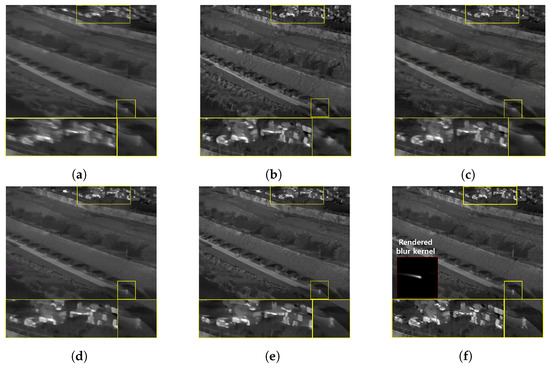Motion Blur Kernel Rendering Using an Inertial Sensor: Interpreting the ...
