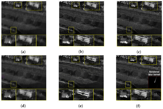 Sensors | Free Full-Text | Motion Blur Kernel Rendering Using an ...