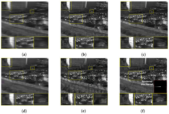 Motion Blur Kernel Rendering Using an Inertial Sensor: Interpreting the ...