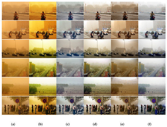 Sand Dust Images Enhancement Based on Red and Blue Channels