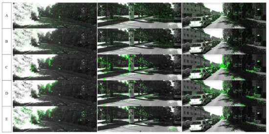Sensors Free Full Text Dan Superpoint Self Supervised Feature Point Detection Algorithm