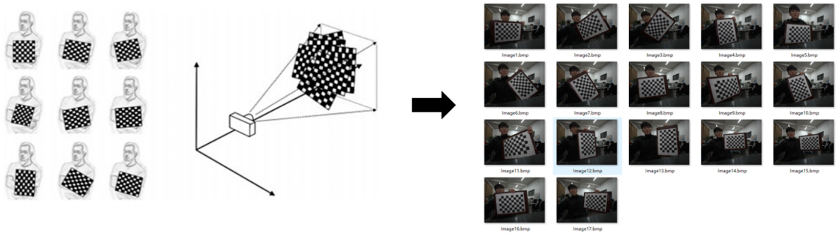 Intelligent Localization Sampling System Based on Deep Learning and ...
