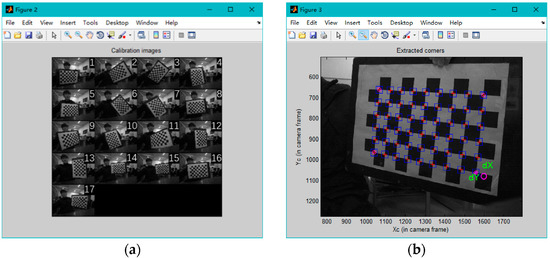 Intelligent Localization Sampling System Based on Deep Learning and Image Processing Technology
