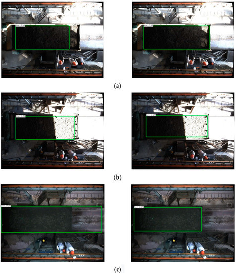 Intelligent Localization Sampling System Based on Deep Learning and Image Processing Technology
