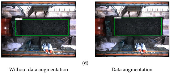 Intelligent Localization Sampling System Based on Deep Learning and Image Processing Technology