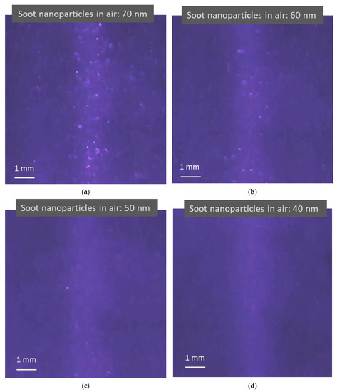 Detection of Airborne Nanoparticles through Enhanced Light Scattering ...