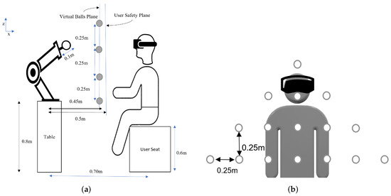 Sensors | Free Full-Text | Improving Haptic Response for Contextual ...
