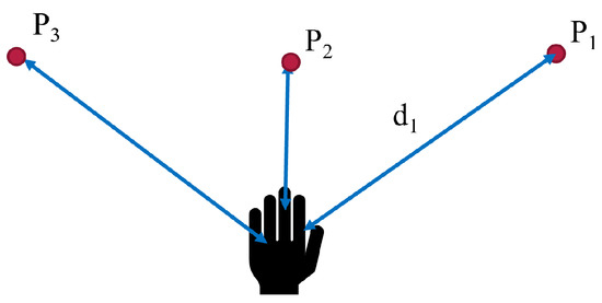 Improving Haptic Response for Contextual Human Robot Interaction