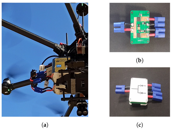 Design and Implementation of a UAV-Based Airborne Computing Platform ...