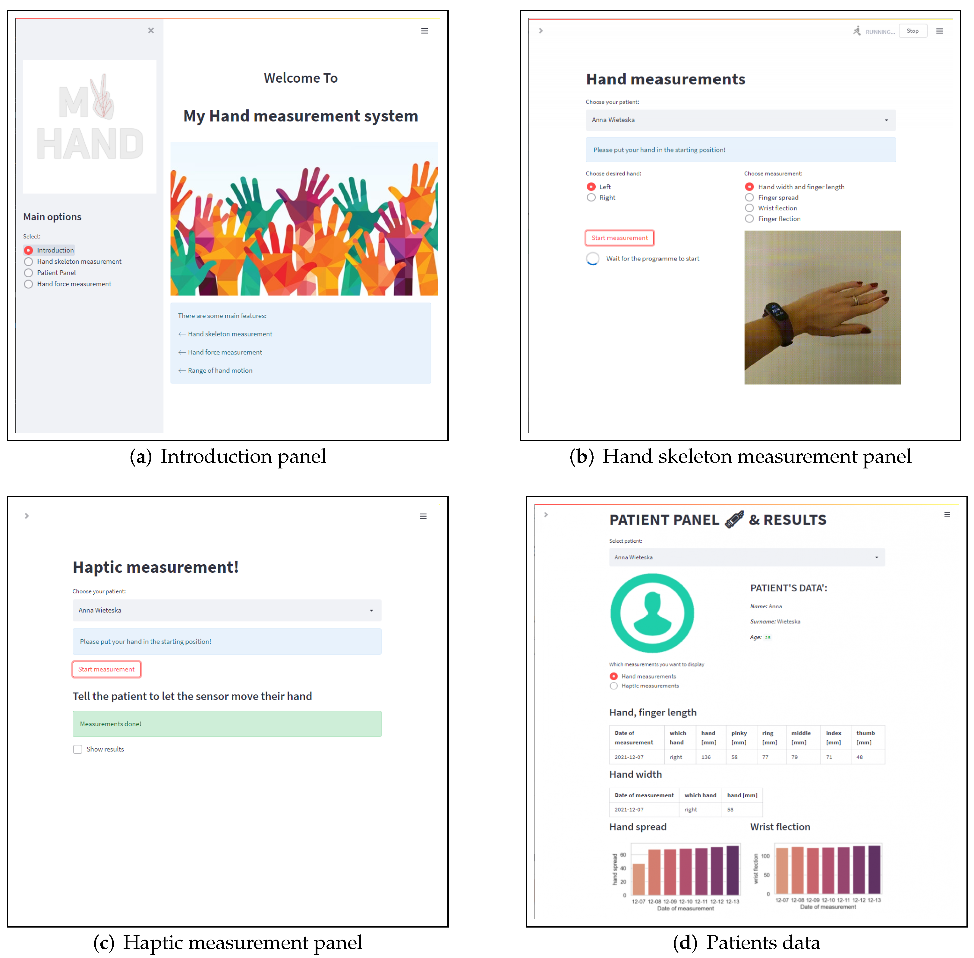 Sensors | Free Full-Text | Hand Measurement System Based on Haptic and ...