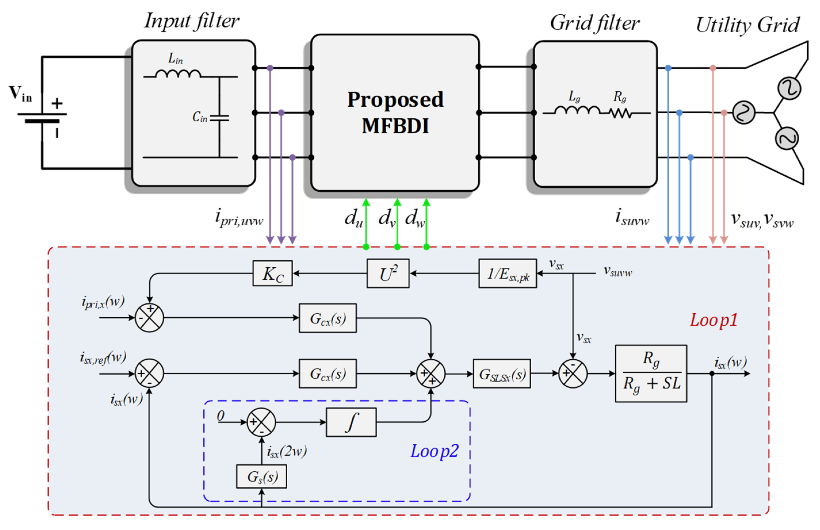 Modular Single-Stage Three-Phase Flyback Differential Inverter for ...