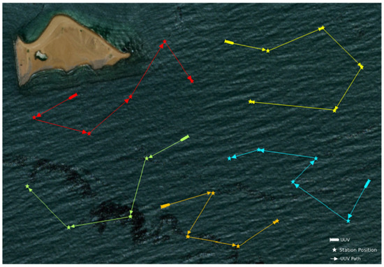 A Dynamic Task Allocation Algorithm for Heterogeneous UUV Swarms