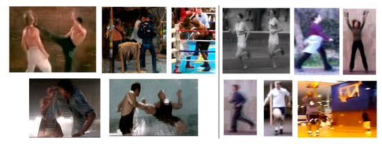 Efficient Violence Detection in Surveillance