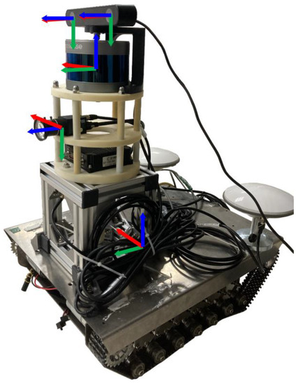 Automatic Extrinsic Calibration of 3D LIDAR and Multi-Cameras Based on Graph Optimization