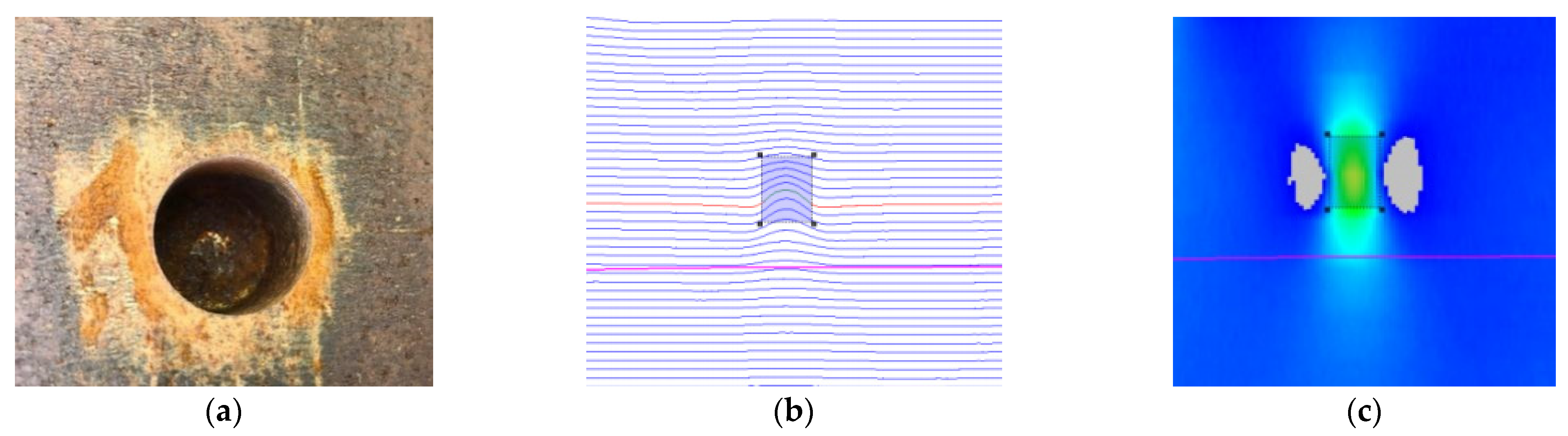 Attention Module Magnetic Flux Leakage Linked Deep Residual Network for ...