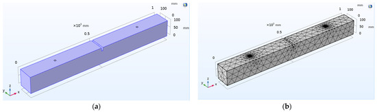 Structural Damage Detection through EMI and Wave Propagation Techniques Using Embedded PZT Smart ...