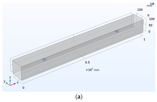 Structural Damage Detection through EMI and Wave Propagation Techniques Using Embedded PZT Smart ...